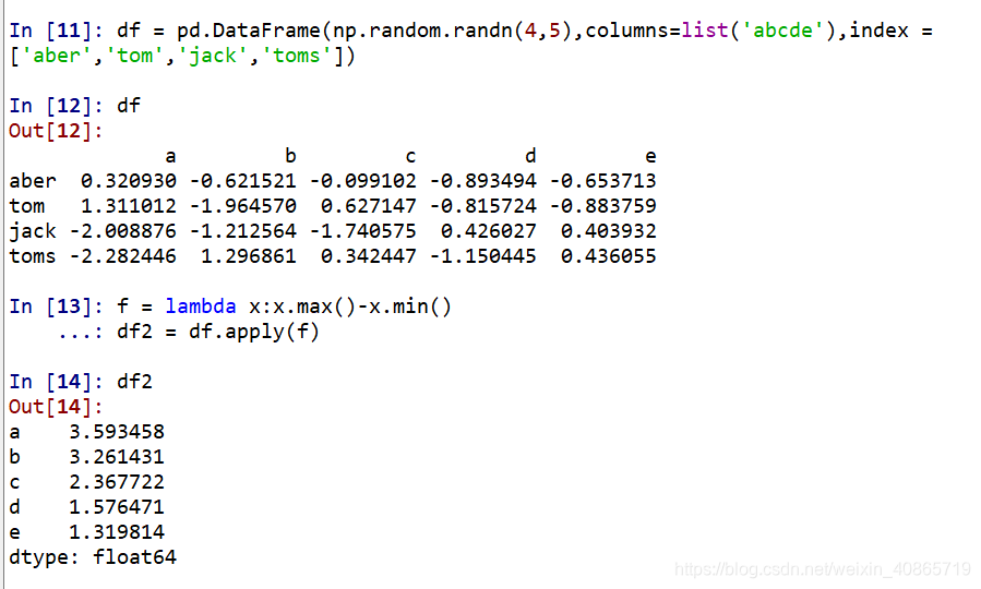 python pandas.map apply applymap 三种方法小结_python applymap format-CSDN博客