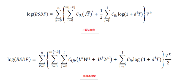 BSDF数据导入与拟合_tracepro如何导入bsdf-CSDN博客