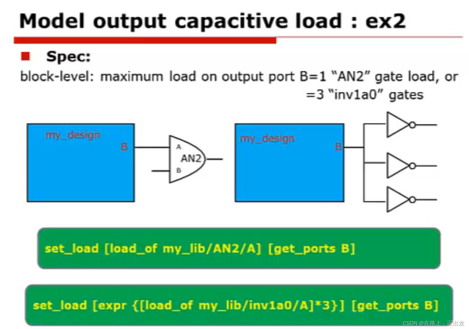 Design Compiler工具学习笔记（4）_designer complier脚本-CSDN博客