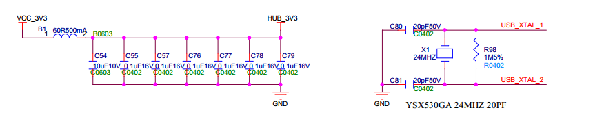 【无标题】USB2514i USB HUB使用经验总结-CSDN博客