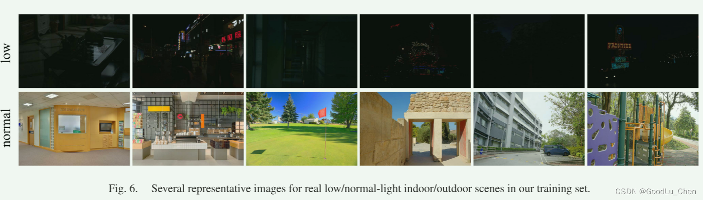 Cycle-Retinex: Unpaired Low-Light Image Enhancement via Retinex-Inline CycleGAN-CSDN博客