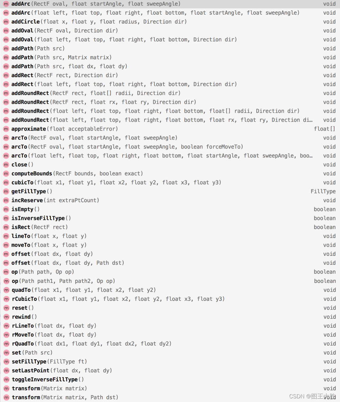 Android APP完整基础教程（15）图形系统-Canvas绘图_android canvas-CSDN博客