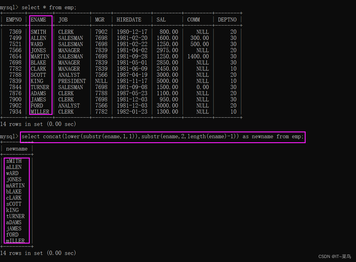 Mysql——单行处理函数和多行处理函数mysql 单行函数多行函数 Csdn博客