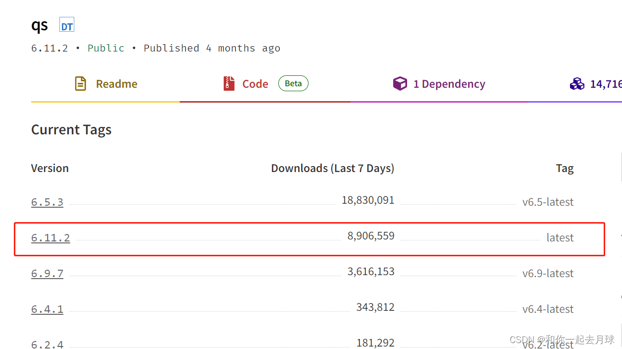 NPM 常用命令（四）_npm diff-CSDN博客