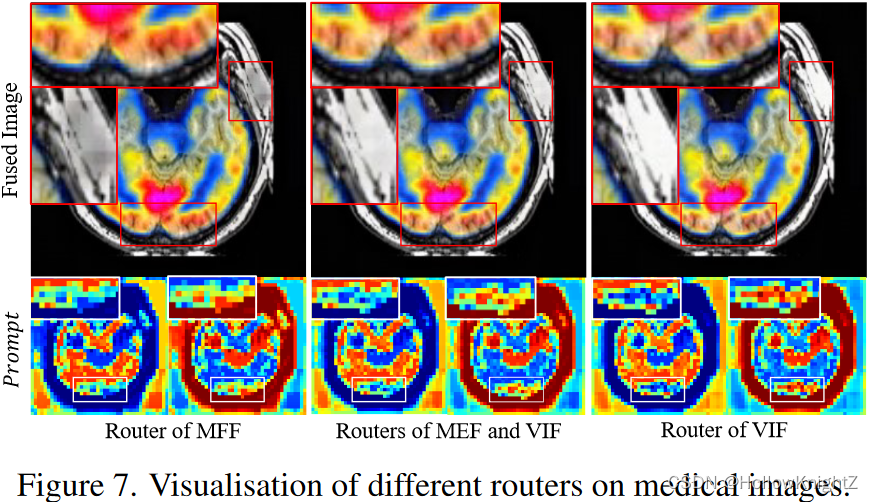 论文阅读笔记：Task-Customized Mixture of Adapters for General Image Fusion-CSDN博客