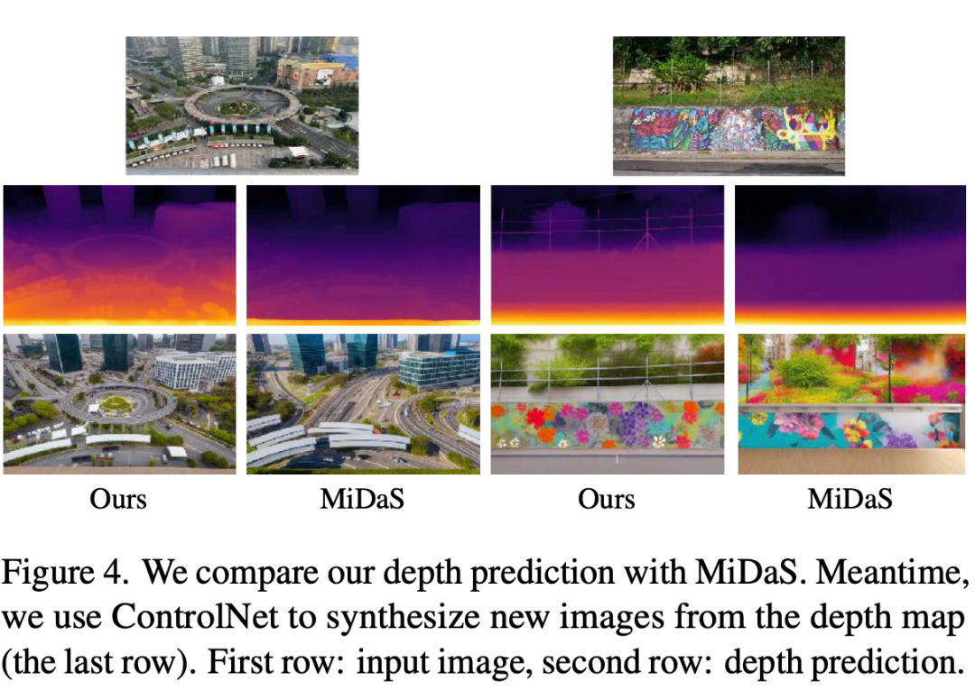 港大、TikTok推出任意图像的深度估计大模型Depth Anything，致敬Segment Anything_depth anything生成的结果-CSDN博客