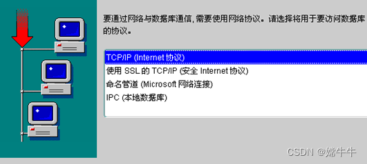 Oracle NetConfigurationAssistant与NetManager配置详解-CSDN博客