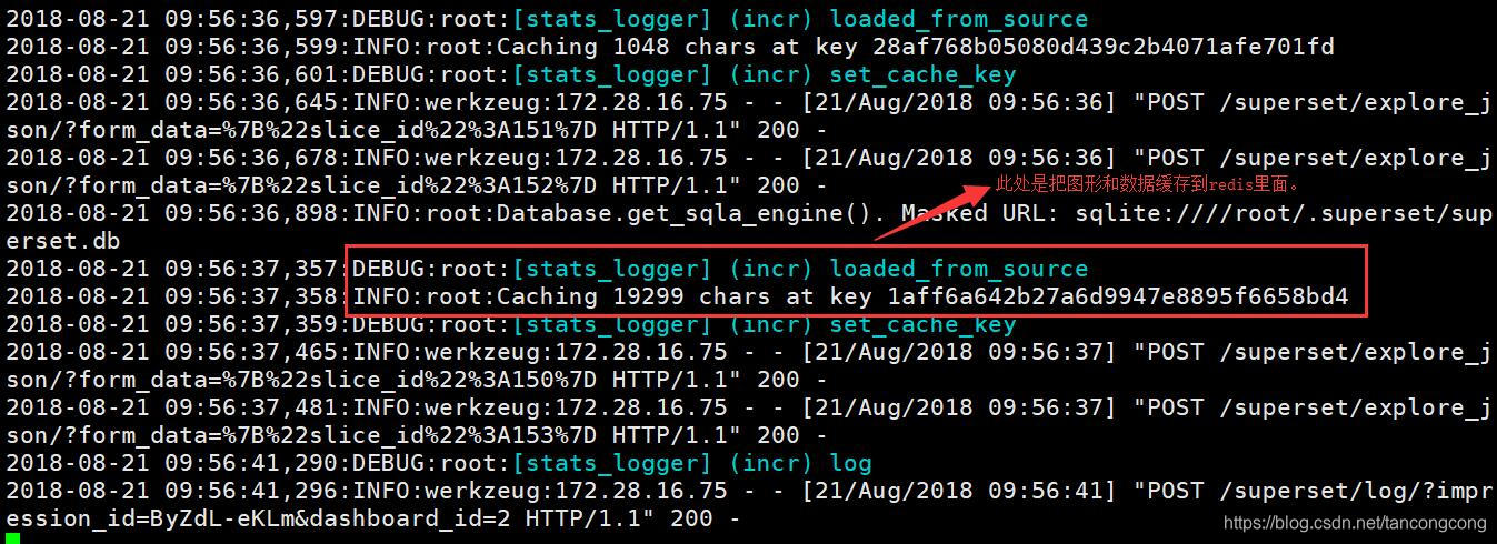 Apache Superset集成Redis_superset接入redis-CSDN博客