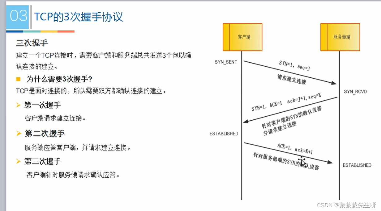 深入理解通讯协议-手写RMI和RPC_rmi tcp-CSDN博客