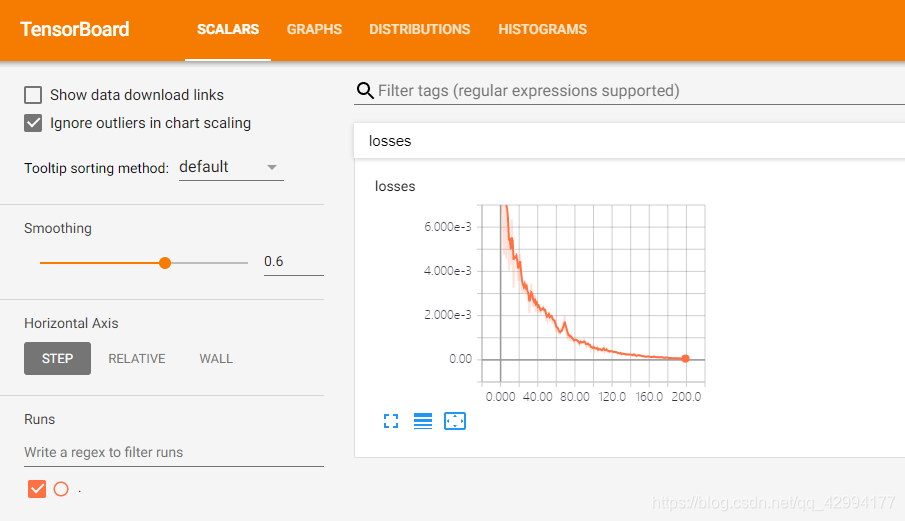 Tensorflow之增加变量显示_tf.summary.scalar如何添加 tf.variable-CSDN博客