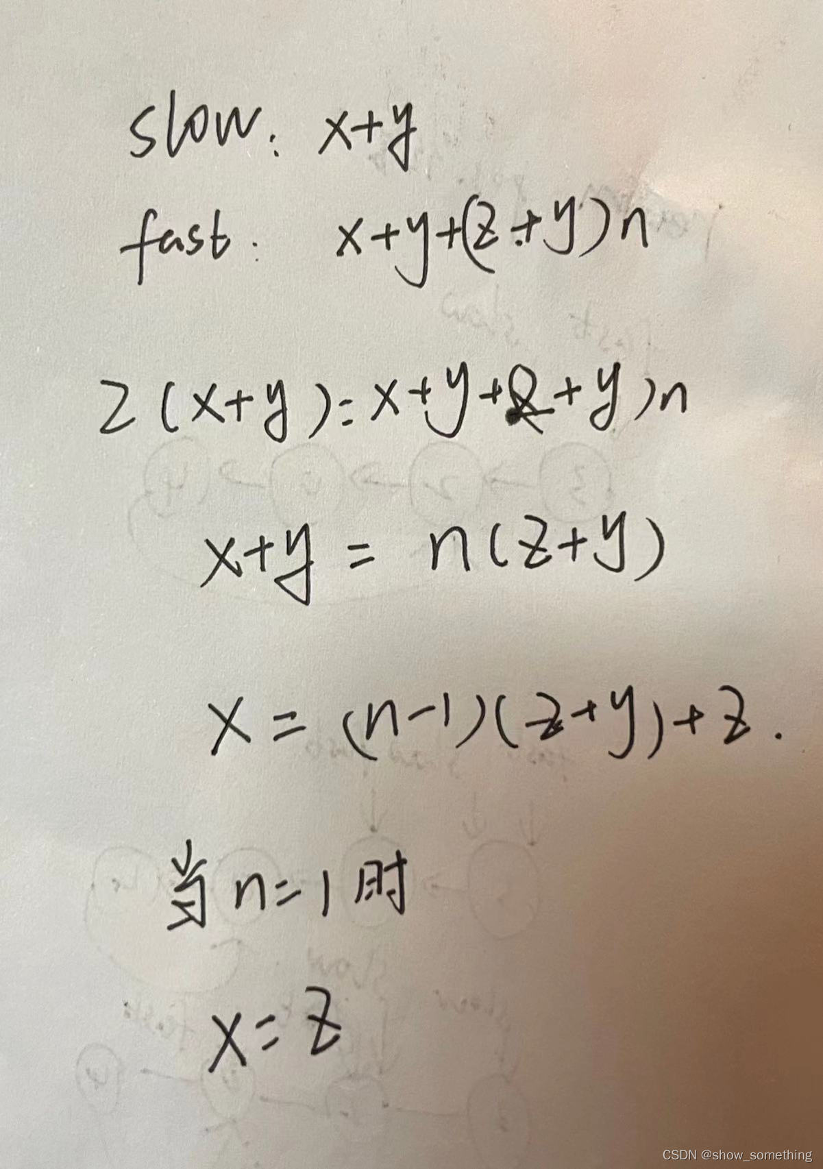 Leetcode链表——142环形链表 Ii142 环形链表 Ii断节点找交点 Csdn博客