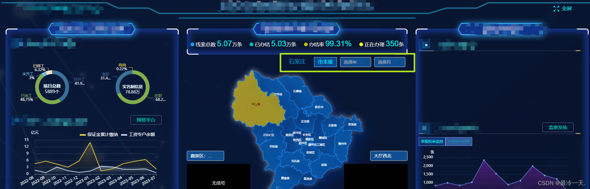 computed 和 watch 联用_vue中computed和watch同时使用-CSDN博客