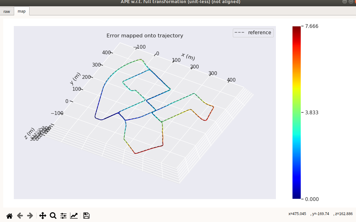 多传感器融合定位（3-点云地图构建及基于地图定位）3-实现ScanContext 回环检测_scan context调参-CSDN博客