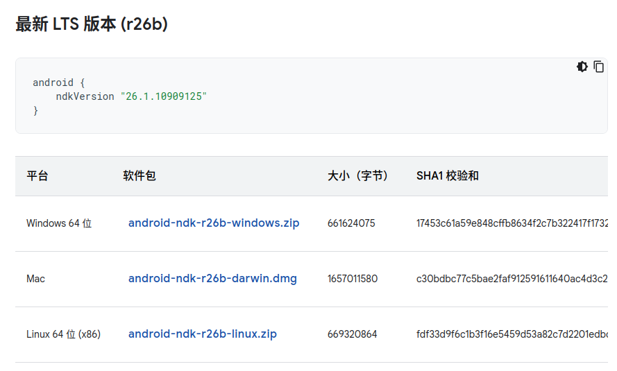 【android】install android NDK_android-ndk-r25c-CSDN博客