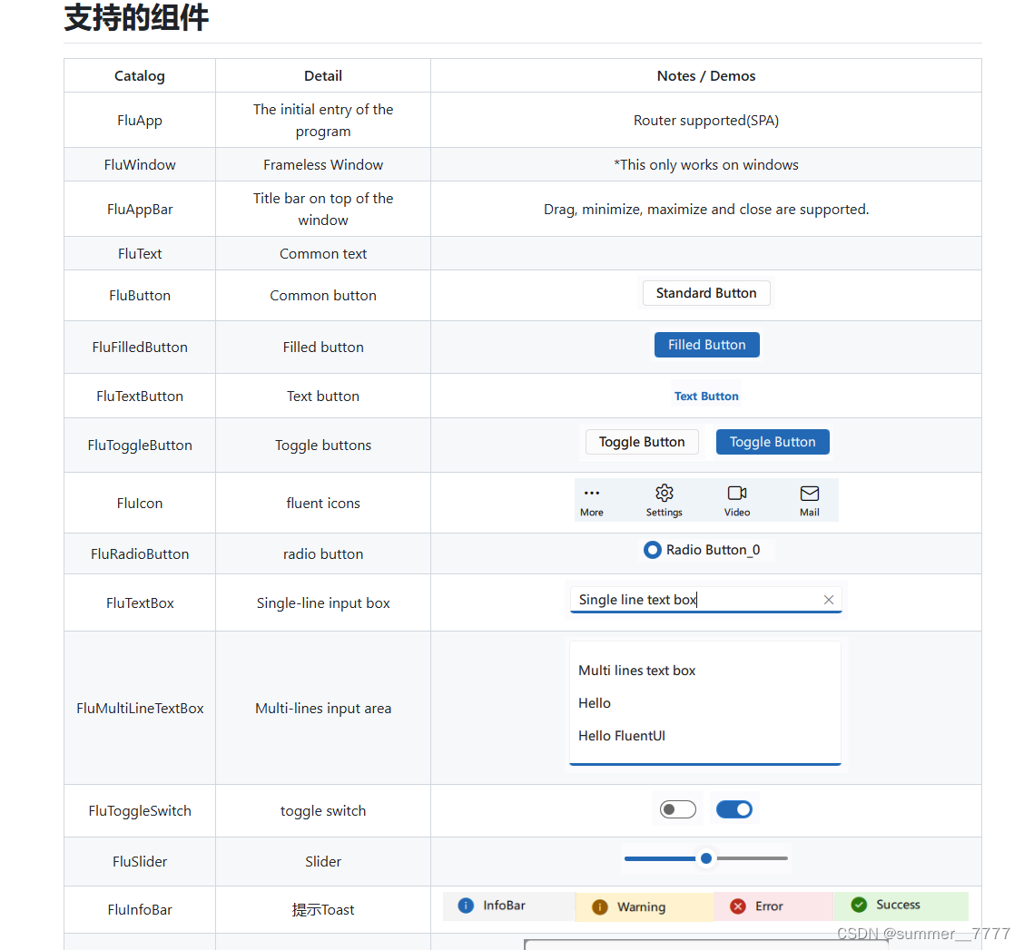 step2:导入B站Up主的FluentUI插件_fluentui qt-CSDN博客