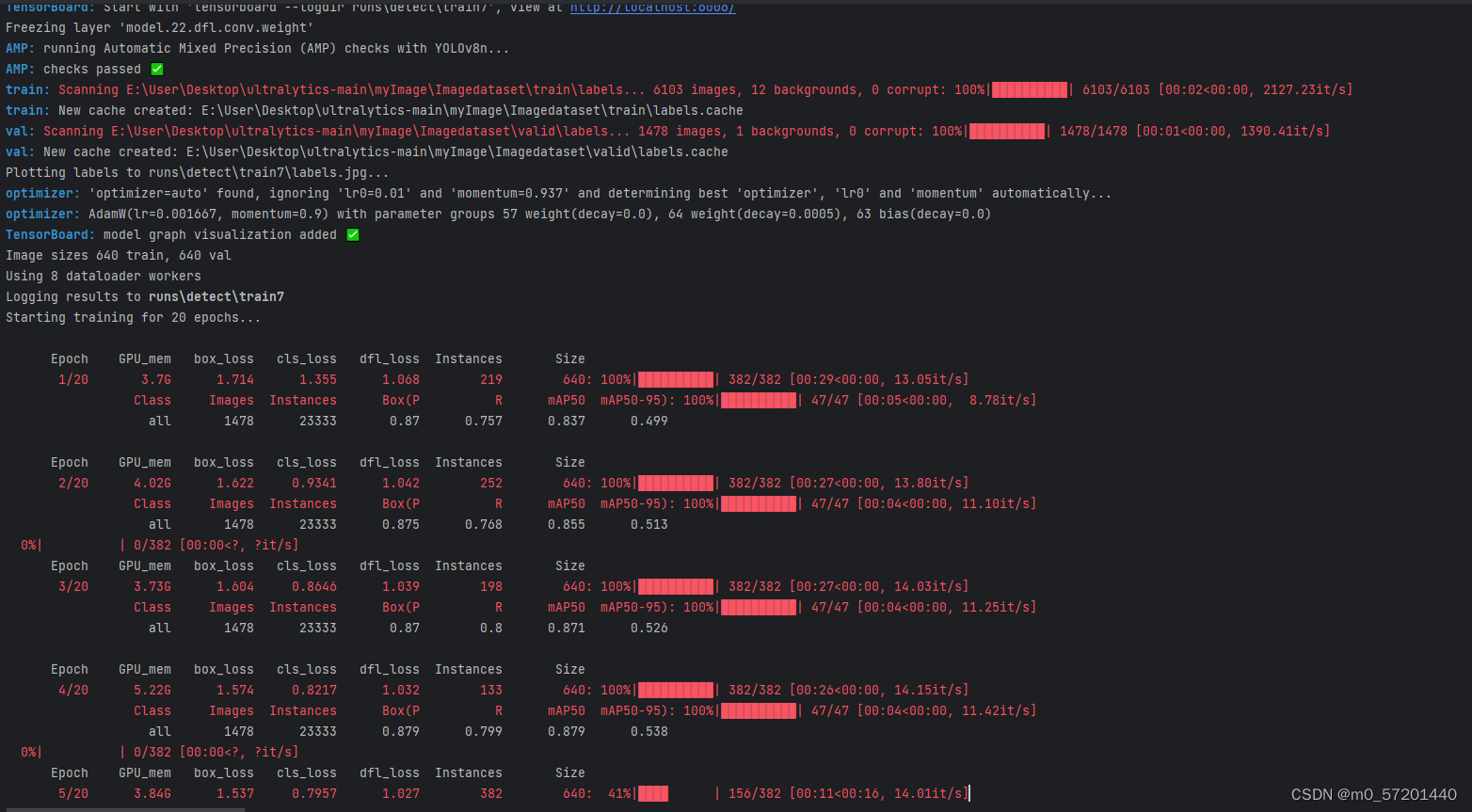 YOLOV8训练过程中出现corrupt JPEG restored and saved问题-CSDN博客