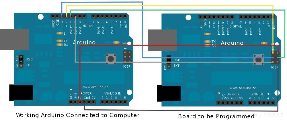 atmega168P烧写bootloader_atemga168编程烧录-CSDN博客