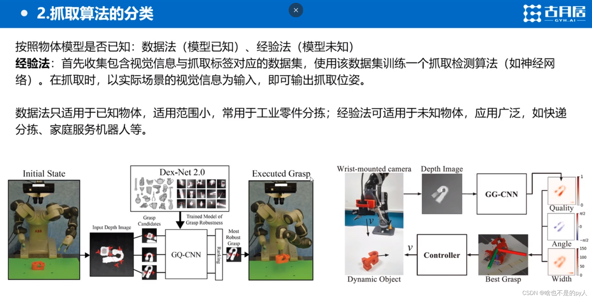 pybullet抓取算法概念以及分类（一）_平面抓取位姿、6dof抓取位姿-CSDN博客