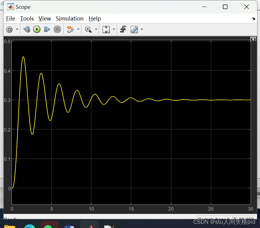 Matlab系统辨识工具箱system Identificationmatlab System Identification Csdn博客
