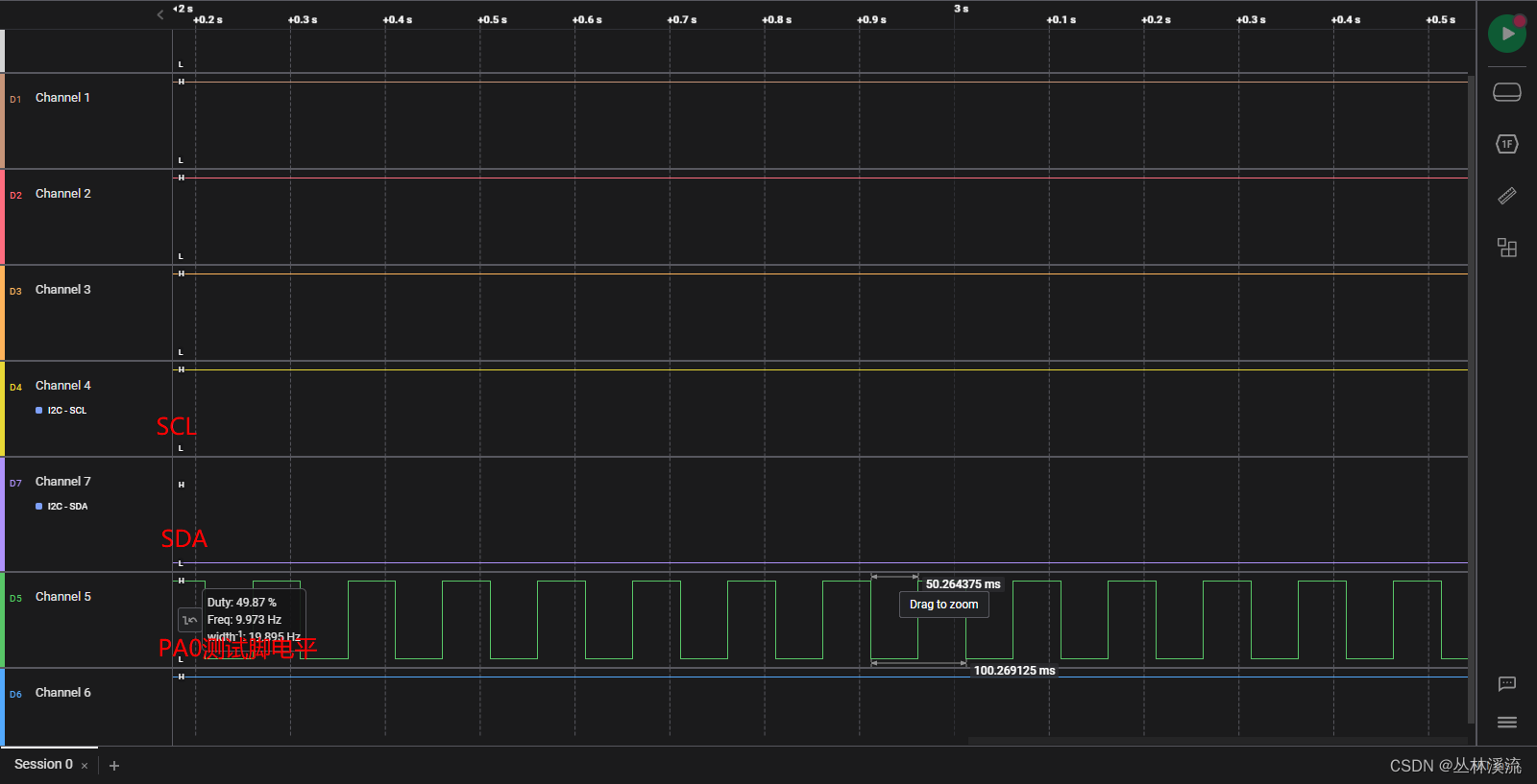 GD32E230C8T6《调试篇》之 （硬件） IIC通信 + GN1650驱动芯片 + 4位8段数码管显示（未成功）_gd32e230 i2c-CSDN博客