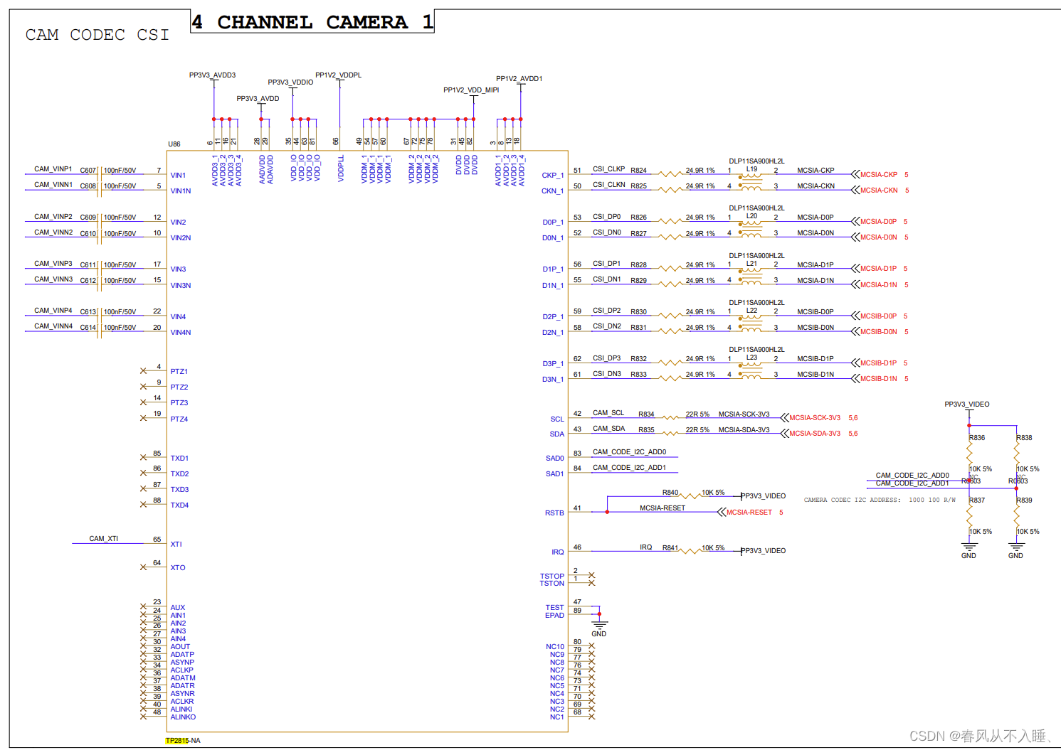 全志T527 适配双目tp2815_mipi-CSDN博客