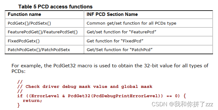 EDK II Module Writers Guide上_edk2-CSDN博客