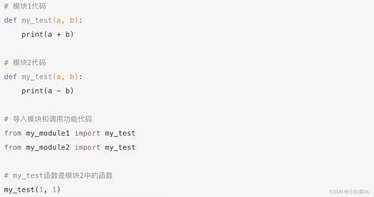 Python模块与包 Csdn博客 5994