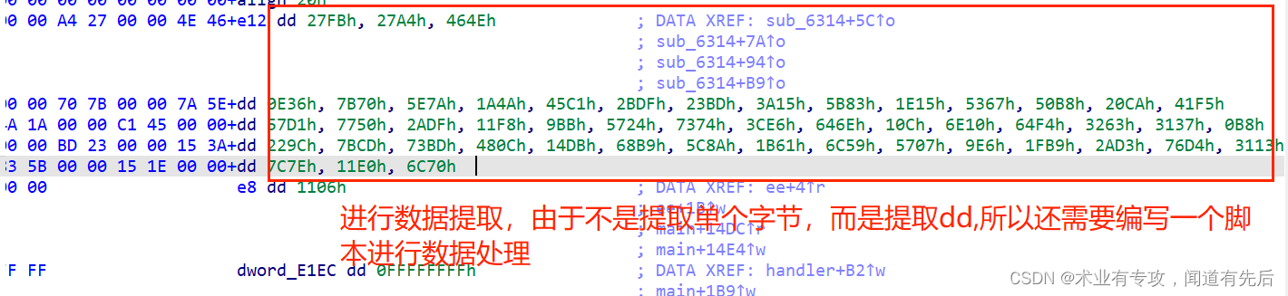re学习（29）攻防世界-CatFly（复原反汇编）_攻防世界catfly-CSDN博客