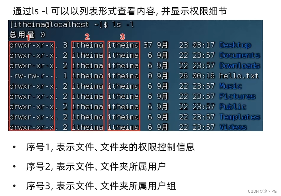 Linux学习 day2-CSDN博客