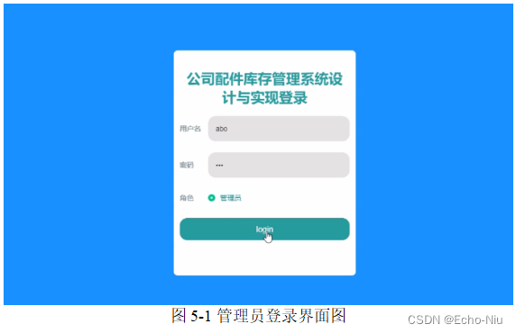 基于java公司配件库存管理系统设计与实现【附项目源码】分享配件管理系统开发计划 Csdn博客