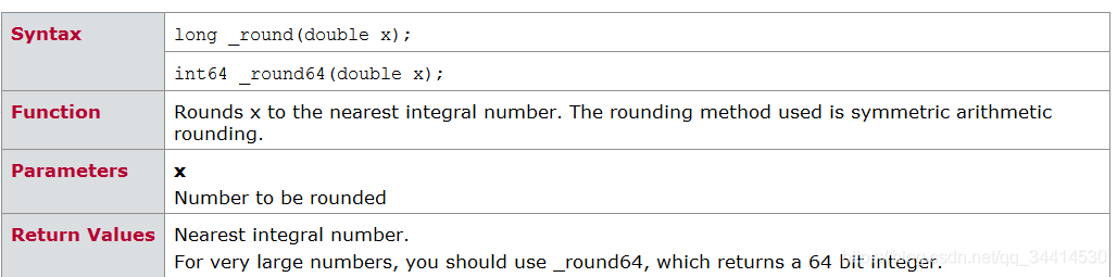CAPL中常用数学函数API_capl取余-CSDN博客