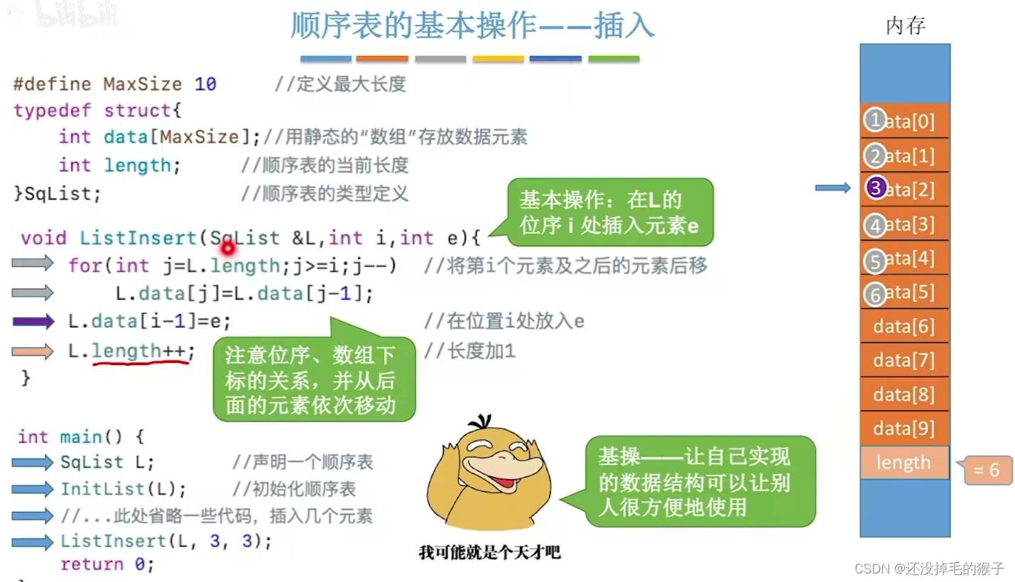 数据结构(王道)——线性表的存储结构之顺序表的基本操作(插入、删除)利用线性表的顺序结构完成对图书信息的插入和删除 Csdn博客