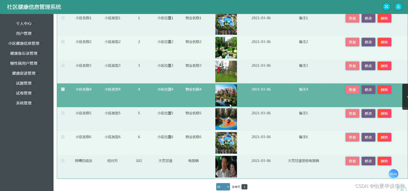 社区健康服务平台管理系统jspjavaspringmvcmysqlmybatis健康服务平台csdn Csdn博客
