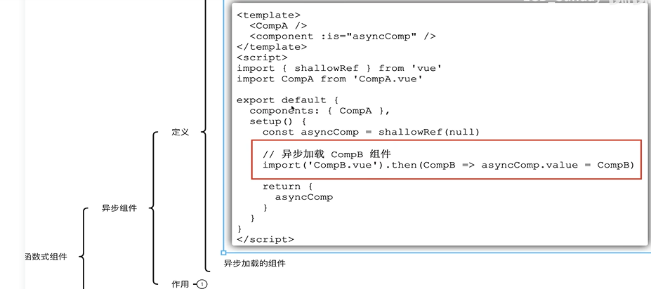 前端学习笔记202310学习笔记第一百零七天-vue.js设计与实现之15-CSDN博客