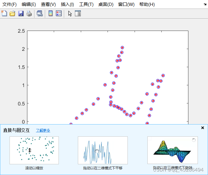 CPD配准算法--基于matlab工具箱_cpd matlab-CSDN博客