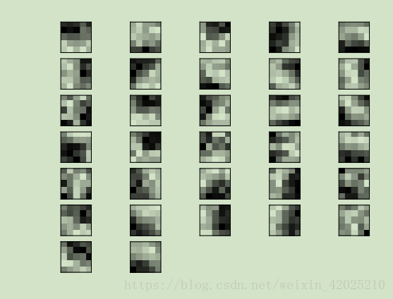 tensorlayer学习日志10_chapter4_4.4_tensorlayer.layers.deprecated.nonexistinglayererro-CSDN博客