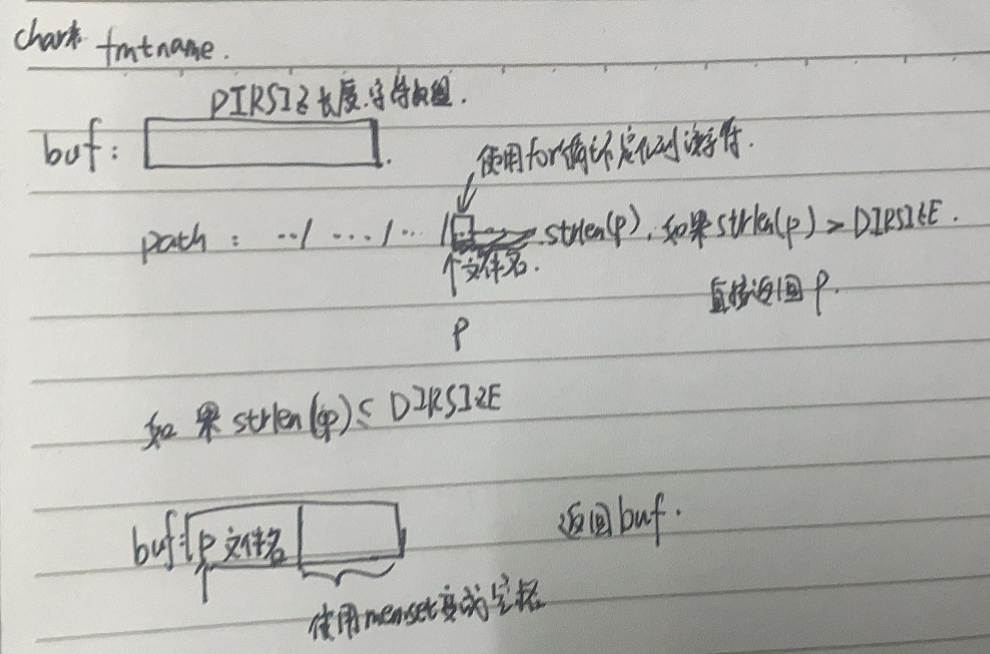 MIB 6.1810实验Xv6 and Unix utilities(5)find_xv6 find-CSDN博客