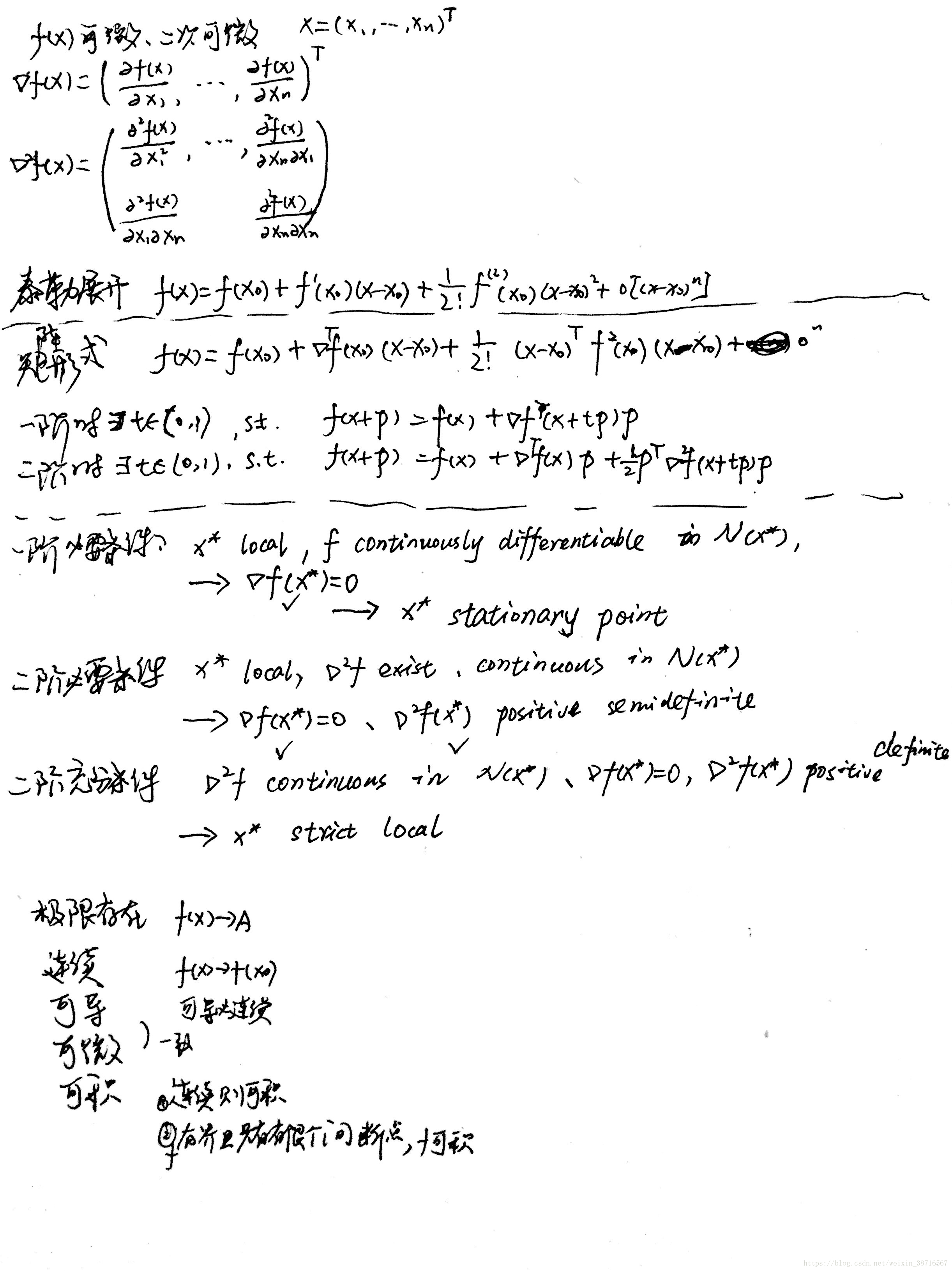 【Numerical Optimization】2 Fundamentals of Unconstrained Optimization-CSDN博客