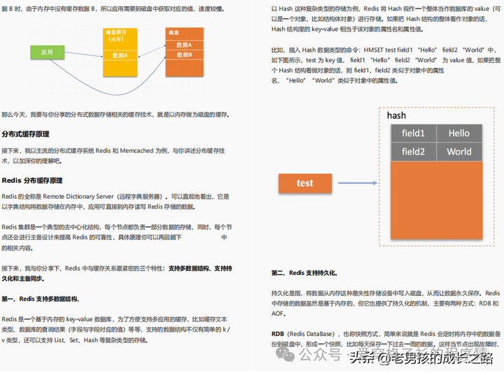 不会分布式面试被拒？学透阿里大牛整理的分布式笔记，涨薪20K！-CSDN博客