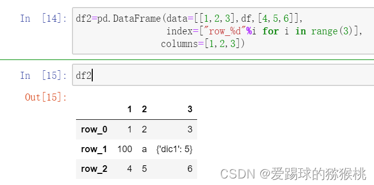 复习pandas基础(一)基本数据结构_df.dtype-CSDN博客