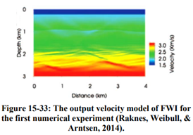 地震处理成像的阅读笔记（一）_fwi使用反射波吗-CSDN博客