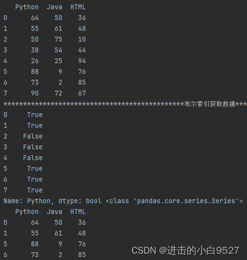 Pandas--学习记录_index(...) must be called with a collection of som-CSDN博客