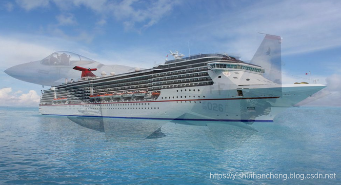 Python实现不同图像数据的叠加处理、实现多张图像数据以子图形式组合为新的图像数据【图像叠加、图像组合】python 图片重叠 Csdn博客