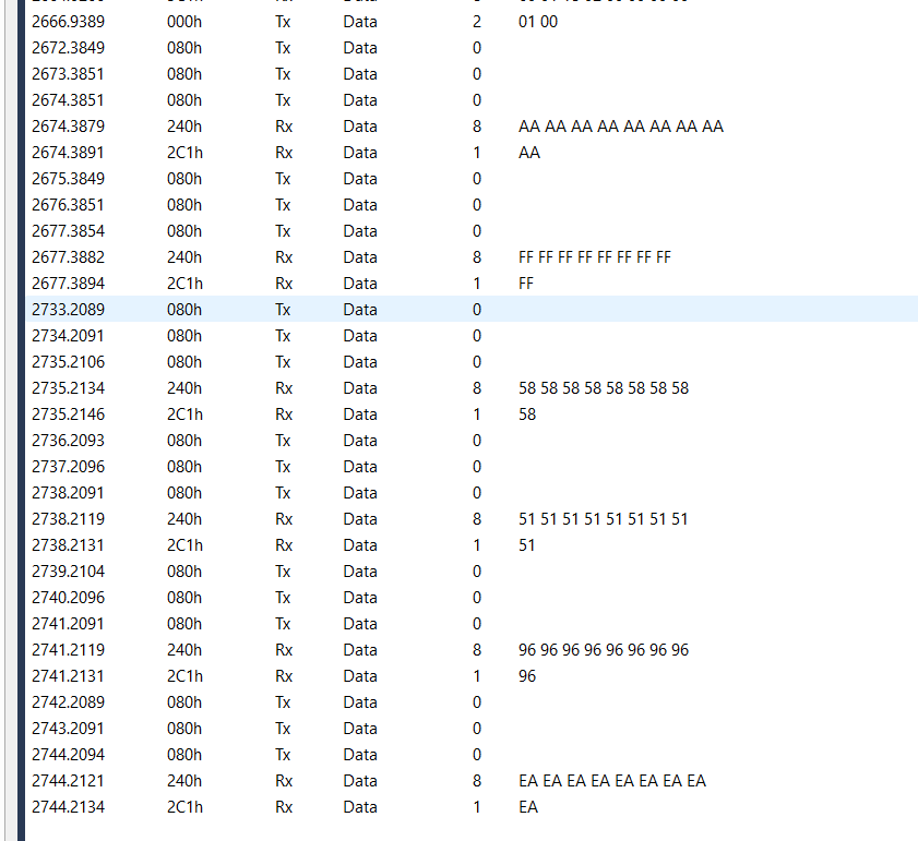 CANopen报文解析与测试：NMT、心跳、同步及PDO详解-CSDN博客
