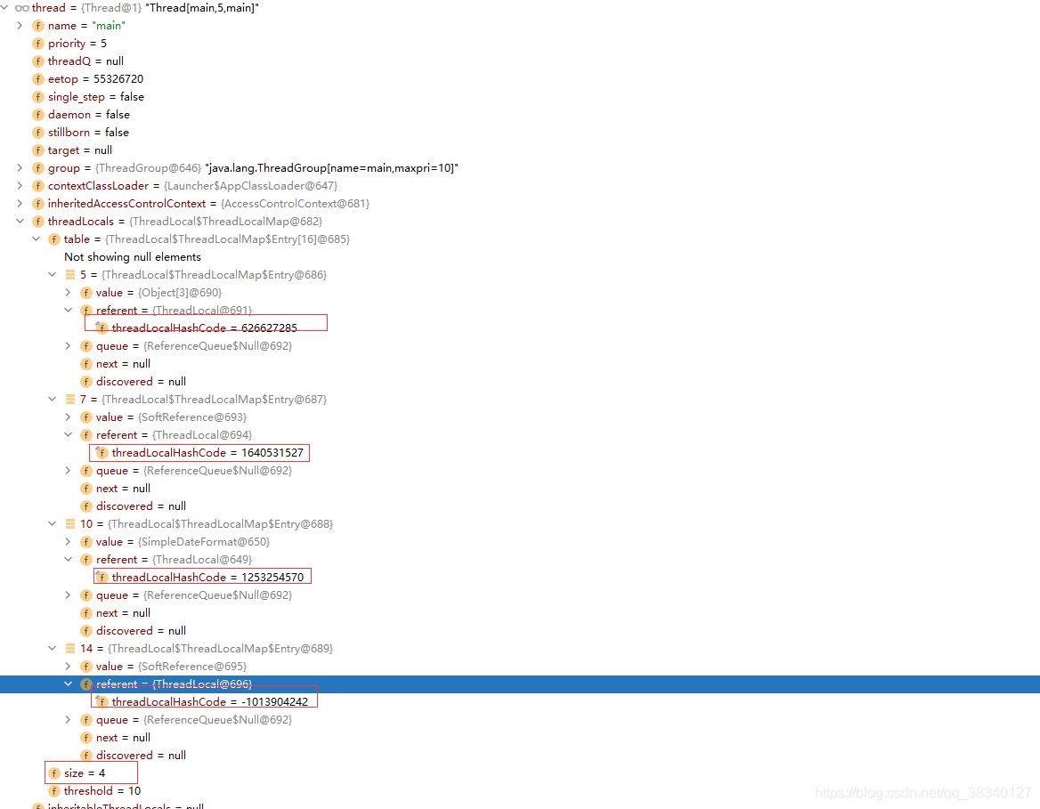 从代码案例了解ThreadLocal的作用以及原理_threadlocal 为什么用static final-CSDN博客
