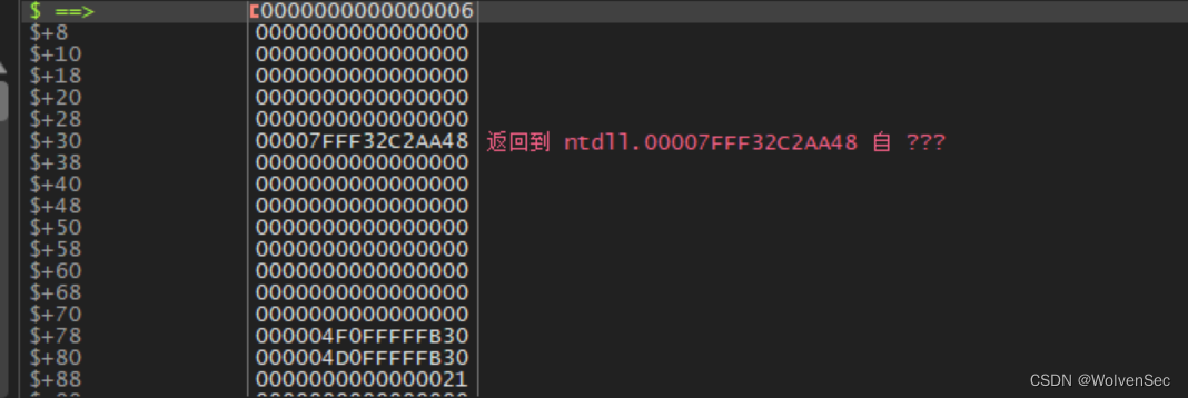 x64汇编fastcall调用约定_x64调用约定-CSDN博客