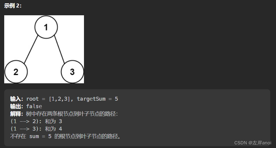LeetCode 112. 路径总和 | C++语言版_路径总数(简化版)c++-CSDN博客