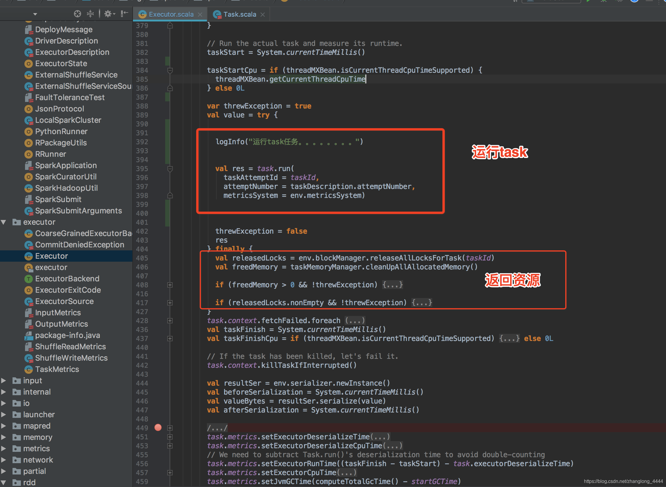 Spark2.3.2源码解析： 10. 调度系统 Task任务提交 （三） TaskScheduler : Executor 任务提交_executor task launch worker ...