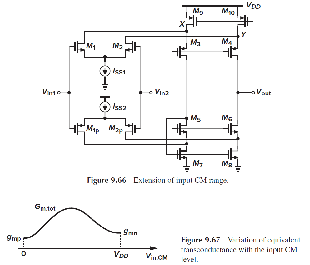 Chapter 9 Operational Amplifiers_gain boost-CSDN博客