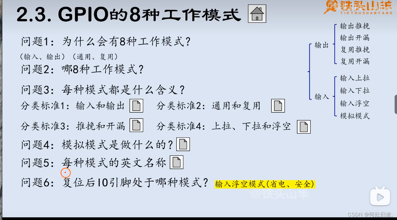 GPIO简介_cpu gpio-CSDN博客